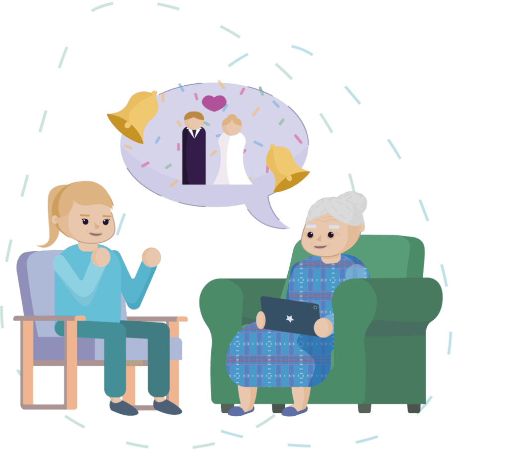 How to Redirect Dementia Behaviours: A Calming and Engaging Solution ...